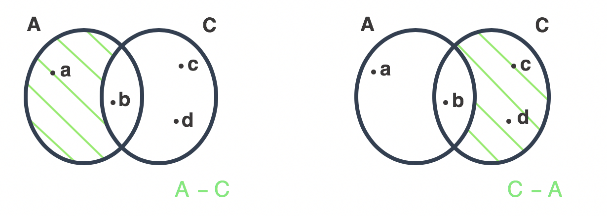 Blog Professor Ferretto