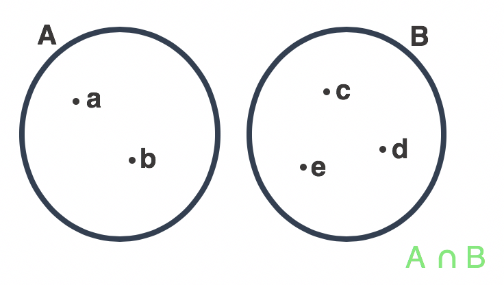 Blog Professor Ferretto