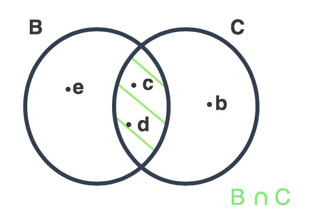 Blog Professor Ferretto