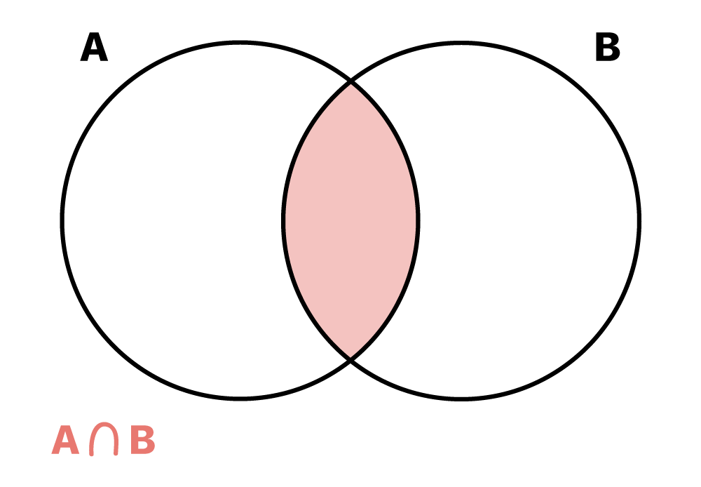 Blog Professor Ferretto