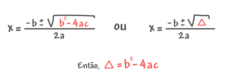 Blog Professor Ferretto