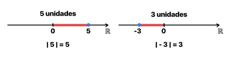Blog Professor Ferretto