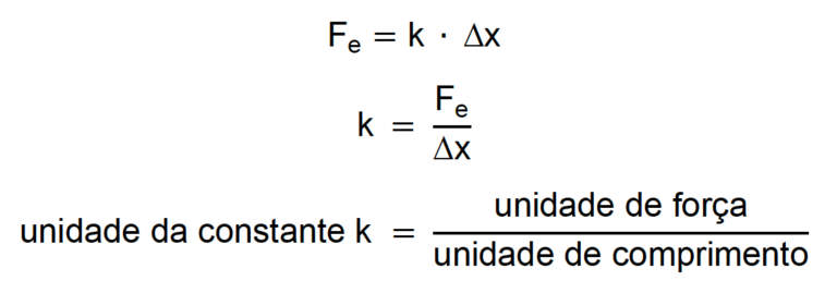Blog Professor Ferretto